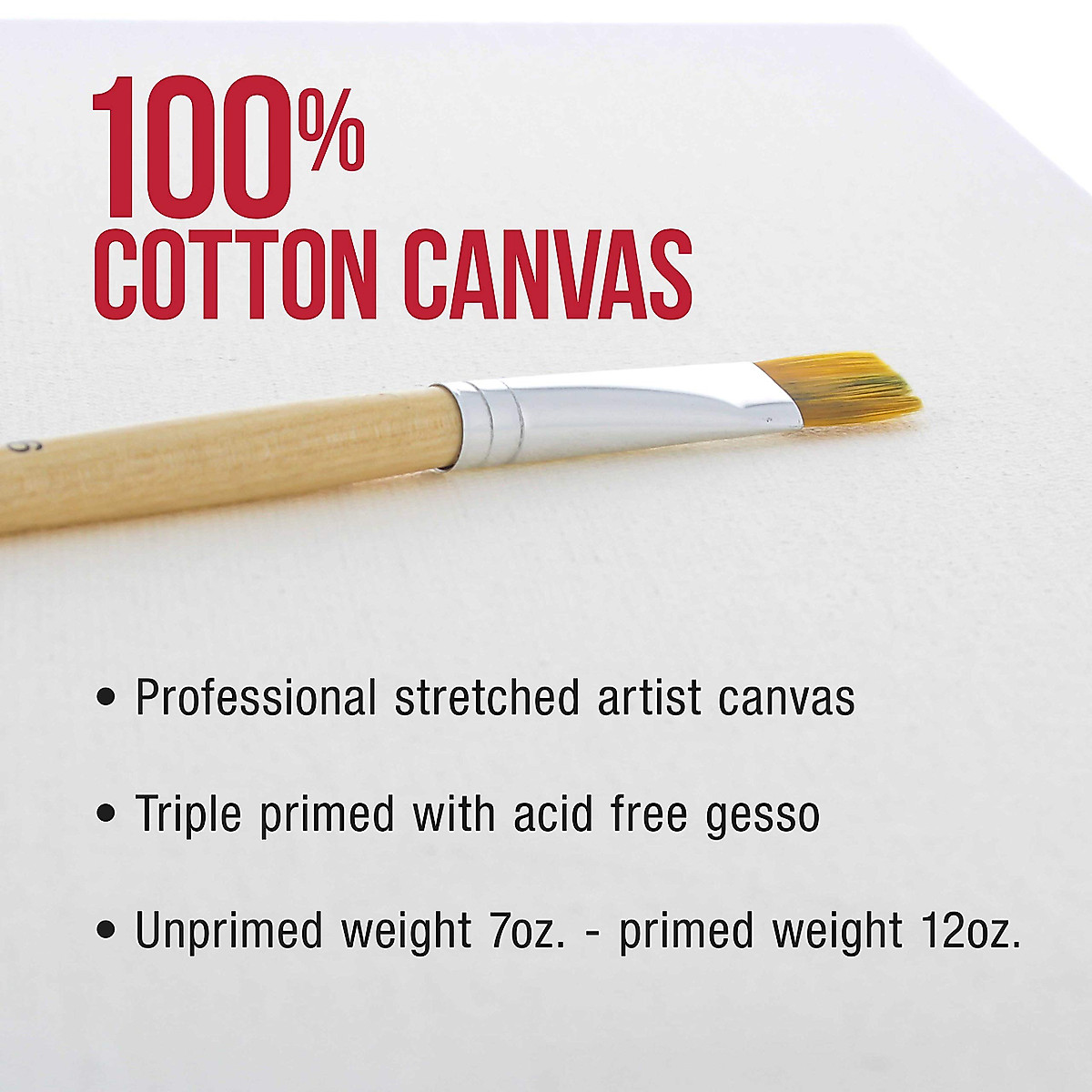 U.S. Art Supply 36 x 48 inch Gallery Depth 1-1/2" Profile Stretched Canvas, 2-Pack - 12-Ounce Acrylic Gesso Triple Primed, Professional Artist Quality, 100% Cotton - Acrylic Pouring, Oil Painting
