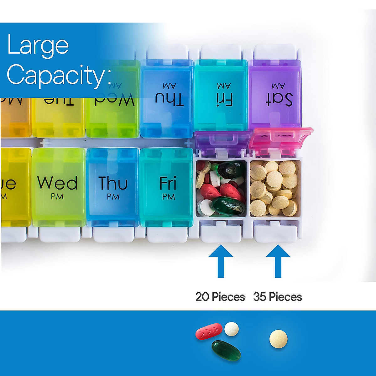 RMS Weekly and Daily Pill Organizer - 7 Day Pill Planner, Dispenser Case for Medication, Vitamin Supplements with Easy Press Open Design and Large Capacity (Twice Per Day)