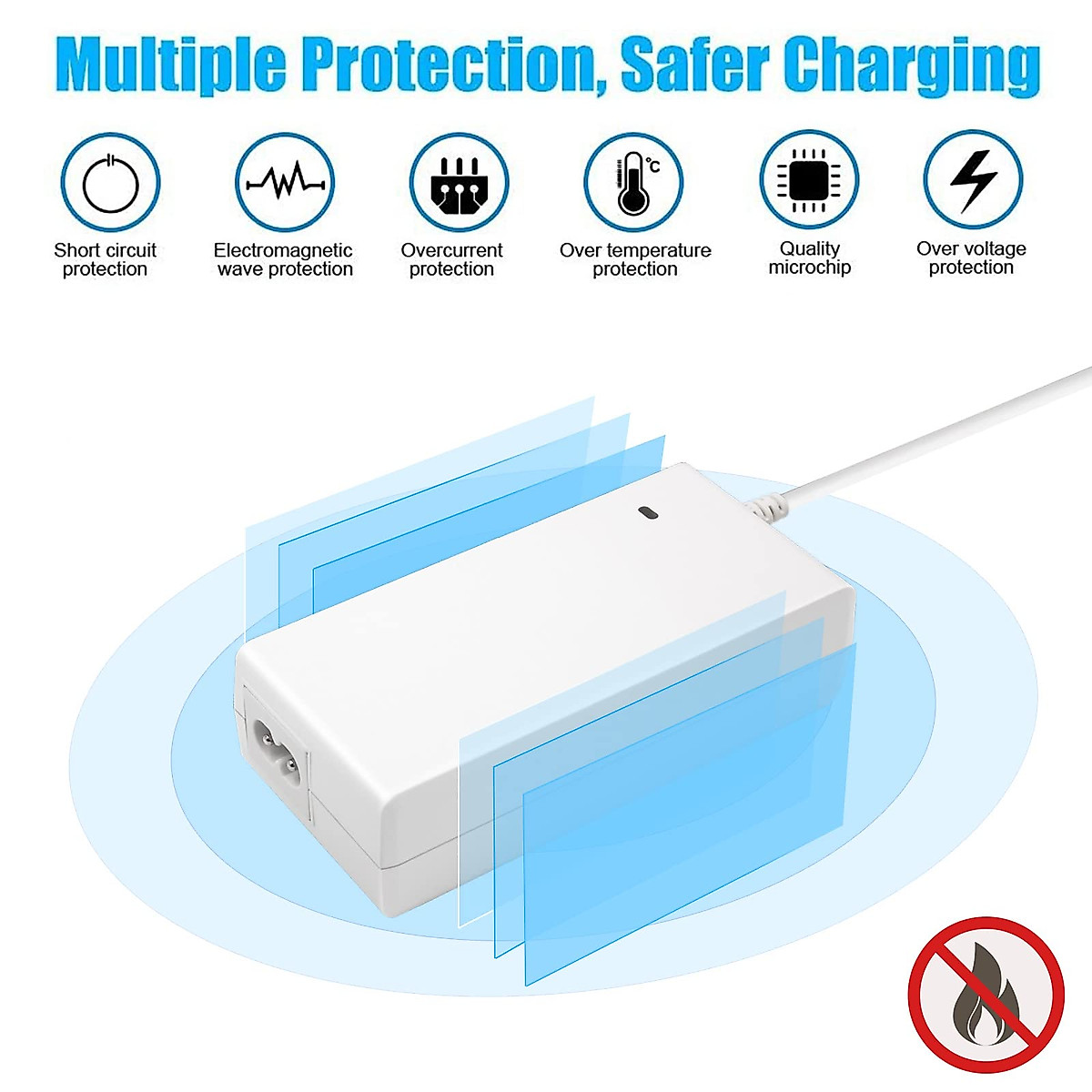 TKDY 12V 5A 60W Power Adapter White, for 12Volt 5A 4A 3.5A 3A 2A LED Strip Lights, LCD Monitor Power Supply, CCTV Security Camera Switching Charger Cord.