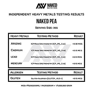 NAKED nutrition 5LB 100% Pea Protein Powder from North American Farms - Vegan Pea Protein Isolate - Plant Protein Powder, Easy to Digest - Speeds Muscle Recovery