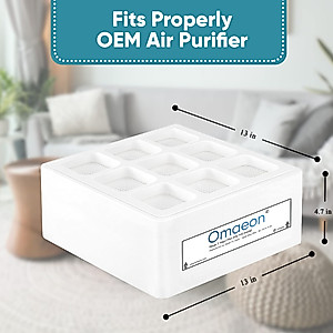 Omaeon Branded Grade H12/H13 True HEPA Replacement Filter Compatible with IQAir HyperHEPA HealthPro Series