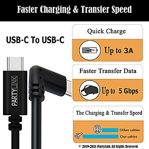 PartyLink 10ft(3m) USB Type-C Cable | Compatible with Oculus Quest & Quest2 Link | High Speed Data Transfer & Fast Charging | USB-A Adapter [USB-IF Certified]