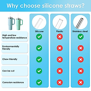 6 Pack Replacement Straws for Stanley 30oz 40 oz Cup Tumbler，Reusable Extra Long Silicone Straws with Cleaning Brush, Compatible with Stanley Quencher H2.0 Flowstate Tumbler(12.2 inch Long,Clear)