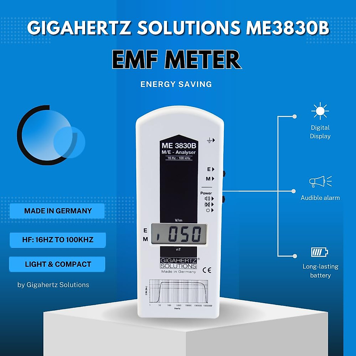 ME3830B - Standard Electromagnetic Field Meter for Low Frequency 16 Hz - 100 kHz