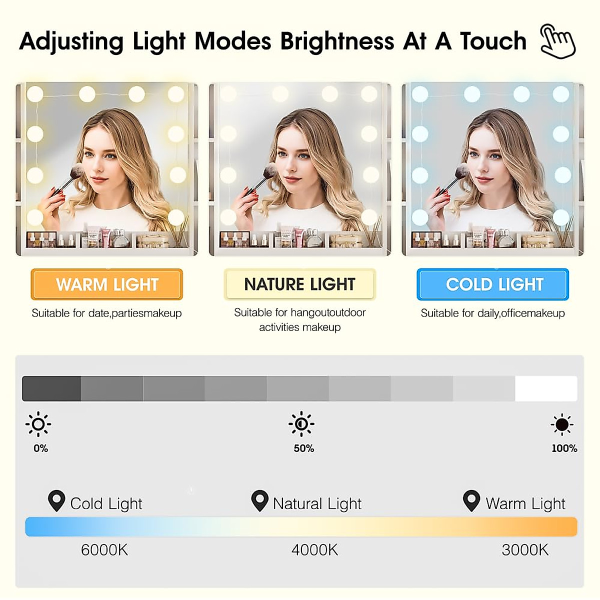 Vabches Makeup Vanity Table with Lighted Mirror & Power Strip, Large Vanity Set Vanity Desk with Lots Storage, 3 Lighting Modes, Brightness Adjustable, 45.2in(L)