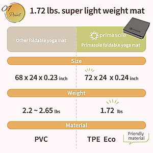 Primasole TPE Folding yoga mat Travel Double side Non-Slip Lightweight Pilates & Floor Workouts6mm thick Earth Brown Grat Color PSS22NH011A