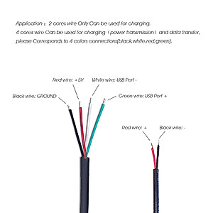 KSOPUERT 2Pcs USB A Female Plug to Bare Wire Open End Cable 3.3Ft(100cm) 5V 2.1A 2 & 4 cores Power and Data Transmission Pigtail Repair Tin on The Tail Cable Cord DIY Black