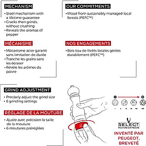 Peugeot - Paris u'Select Manual Pepper Mill - Adjustable Grinder - Beechwood, Graphite Finish 8.67in.