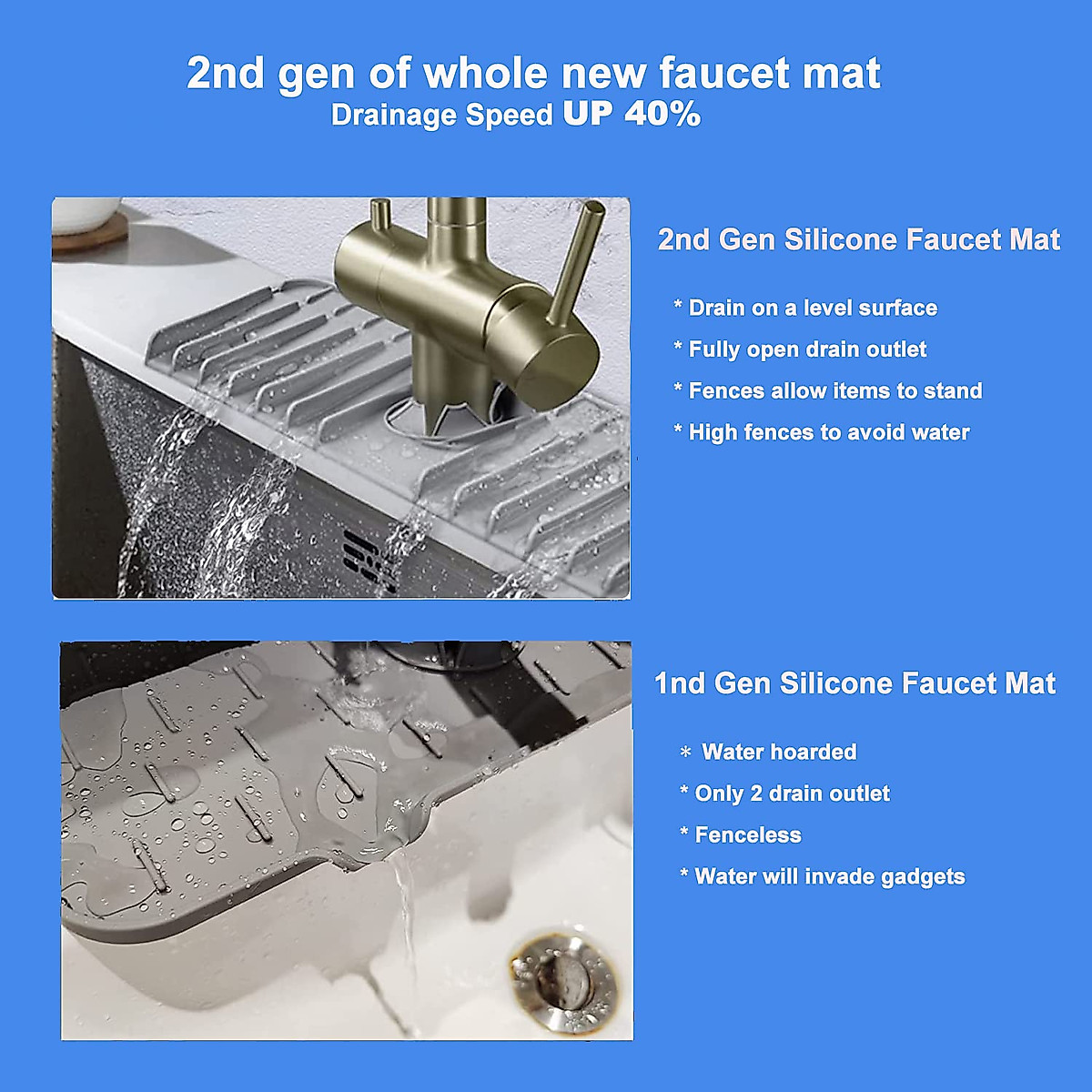 2Pack Silicone Faucet Handle Drip Catcher Tray, Hyjjlele Kitchen Guard Silicone Faucet Sink Handle Drip Catcher Mat, Bathroom Faucet Water Catcher Splash Guard, Drying Countertop Pad