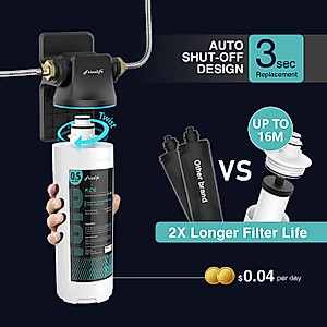 Frizzlife SW10 Under Sink Water Filter System, NSF/ANSI 53&42 Certified, Reduces 99.99% Lead, Chlorine, Bad Taste & Odor, Direct Connect Water Filter, 8K Gallons High Capacity, 0.5 Micron, USA Tech