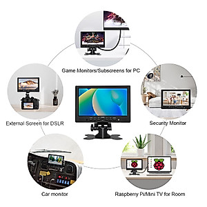 OSCY 7 Inch Small Monitor 1024x600 Mini Monitor, HDMI VGA AV Tiny Monitor