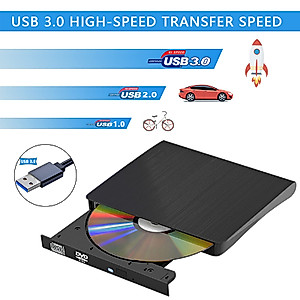 External CD Drive Portable Drive USB3.0 Portable Drive Can Read DVD/CD is Suitable External CD/DVD Drive for Laptop/Desktop/Windows10/8/7/XP