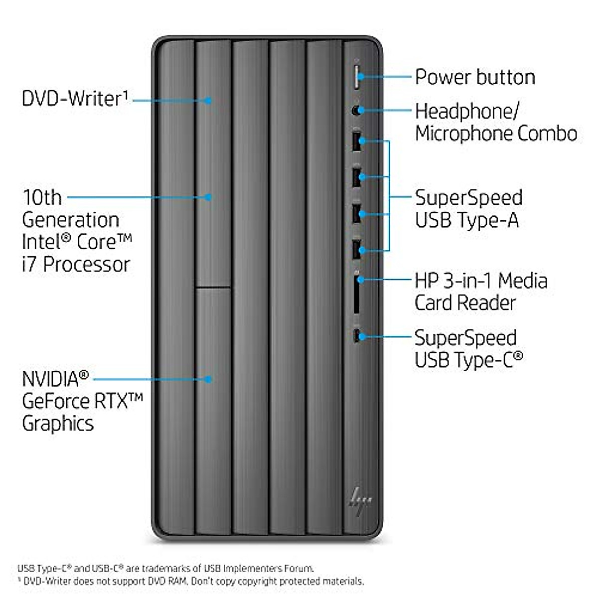 HP Envy Desktop Computer, NVIDIA GeForce RTX 2060, Intel Core i7-10700, 16 GB RAM, 1 TB SSD Storage, Windows 11 (TE01-1050, 2020 Model)