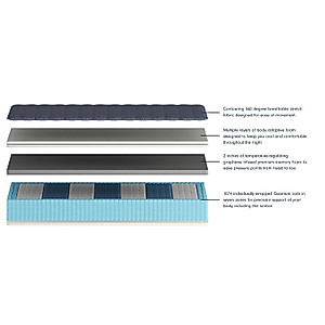 Luuf Cooling Support Firm Hybrid Mattress
