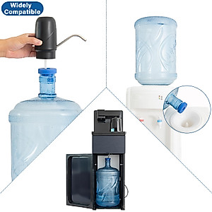 (2 PACK) YEPfomi Reusable 5 Gallon Water Jug Caps, Food Grade Silicone Material 2/3/5 Gallon Water Bottle Caps Jug Lid for Water Dispenser Water Pump (2)