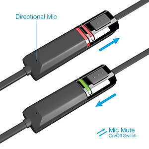 VoltEdge TX30 Game & Go Headset for PS4, Xbox One, PC, Stereo Over Ear Gaming Headphones, Awesome Comfort and Sound