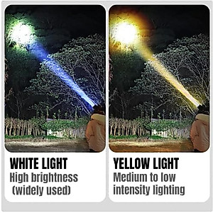 Super Bright Rechargeable High Power Headlamp, LED Headlamp Rechargeable Head Lamp, Head Lamps LED Rechargeable Bright Headlamp, Outdoor Waterproof Camping Running Portable Headlamp (2*White Light)