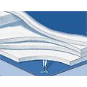 Boyd's Queen Full Waveless Soft-Side (72x52x8) Waterbed Mattress