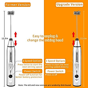 Coffee Frother Handheld, USB-Rechargeable Hand Frother with 2 Stainless Whisks, 3-Speed Adjustable Handheld Milk Frother for Cappuccinos, Hot Chocolate, Milkshakes, Egg Mix (Silver)