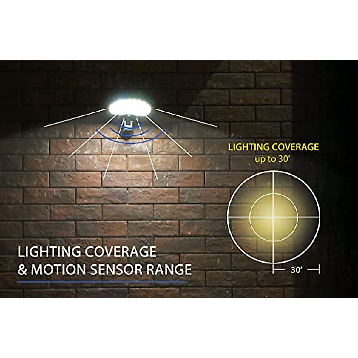 eLEDing Solar Lights Outdoor Super Bright 56 LED Solar Powered Motion Sensor Security Wall Lights with IP65 Waterproof & Rotatable Angle 0-80 Degree for Garage, Patio, Garden, Driveway, Yard