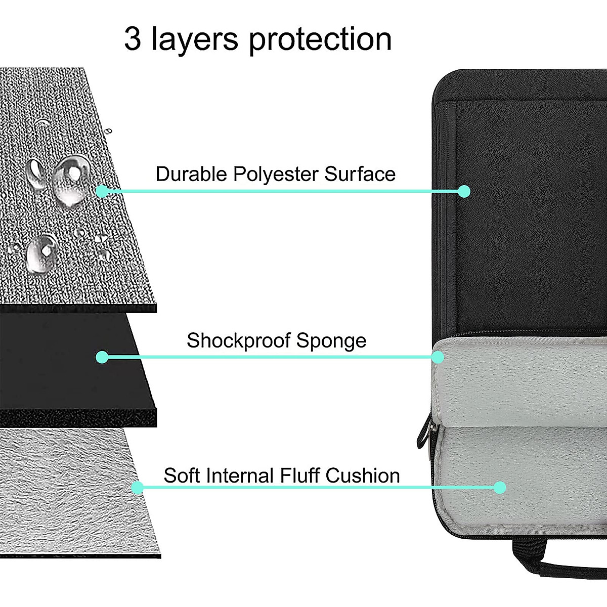 MOSISO Vertical Laptop Shoulder Bag Compatible with MacBook Air/Pro,13-13.3 inch Notebook,Compatible with MacBook Pro 14 2023-2021 A2779 M2 A2442 M1 with Front Raised Pockets&Fix Handle&Belt, Black