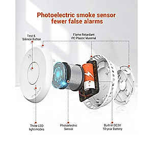 Jemay 3 Pack Wireless Interconnected Smoke Detectors Fire Alarm with Transmission Range of Over 820 ft, Fire Detector 10 Year Lithium Battery, with Enhanced Photoelectric Sensor