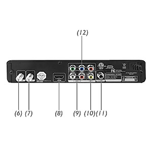 Mediasonic ATSC Digital Converter Box w/ TV Recording, USB Multimedia Player, and TV Tuner Function (HW-150PVR), Black