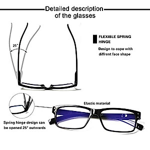 NORPERWIS 5 Pair Reading Glasses Quality Lightweight Blue Light Blocking Eyeglasses with Spring Hinge Readers for Women Men (5 Pack Black-1, 1.50)