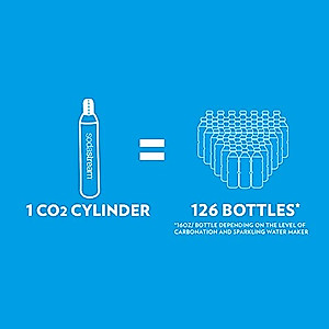 SodaStream Aqua Fizz Sparkling Water Machine (Black) with Co2 & Glass Carafes