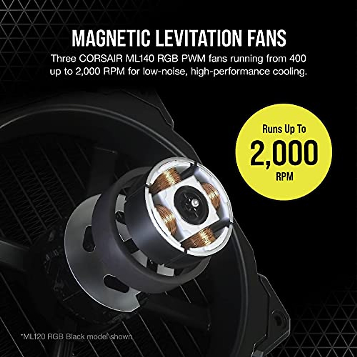 H170i ELITE CAPELLIX Liquid CPU Cooler - 33 Dynamic RGB LEDs - 140mm Fans - 420mm Radiator - COMMANDER CORE Smart Lighting Controller - CORSAIR iCUE Software Compatible - Zero RPM Fan