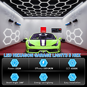 Ludapp Hexagon Garage Lights Ceiling led, 5 HEX Grid Systems Honeycomb Lights, 6500K Cooler Light for hex Lights, Aluminum Hexagonal Shop Lights for Garage, Shop, Gym