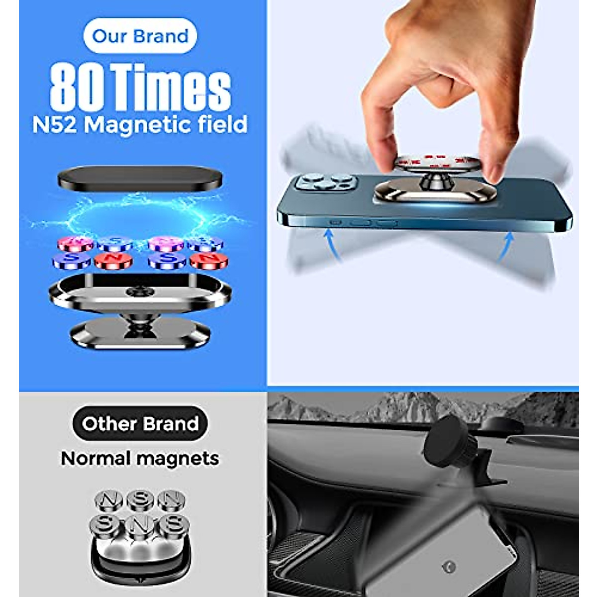 2 Pack Metal Magnetic Phone Holder for Car [ 2022 Upgrade 8X N52 Magnets] Strong Magnet Car Mount, One Second Put and Take & Dashboard 360° Rotation, Fit with iPhone and All Smartphone