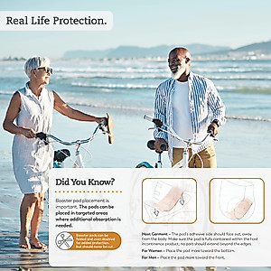 Tranquility TopLiner Disposable Booster Pads, Super (15" x 4.25"), Flow-Through Design with Adhesive Strip for Max Absorption, Adult Unisex, 25ct Bag