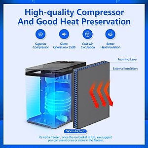 VECYS Upgraded Ice Maker, Premium Countertop Ice Machine 26LBS Daily Ice Making Capacity and Self-Clean Function with Ice Scoop and Basket, Black