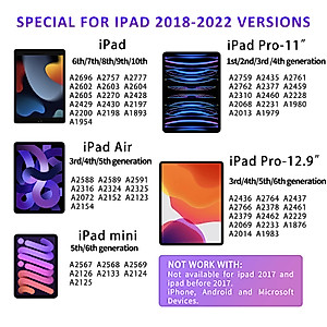 Uogic 2 Pack iPad Pen Stylus Apple Pen with Palm Rejection, Tilt, Magnetic, iPad Pencil Compatible with (2018-2022) Apple iPad Pro 11/12.9", iPad 6/7/8/9/10th, iPad Mini 5/6, iPad Air 3/4/5th Gen