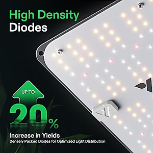 VIVOSUN VS1000E LED Grow Light, 2 x 2 Ft. with Samsung Diodes and Sunlike Full Spectrum for Indoor Plants, Seedlings, Vegetables, and Flowers