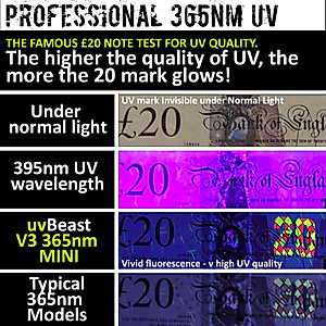 uvBeast New V3 365nm Mini - Black Light UV Flashlight – High Definition Pure Ultraviolet - Professional Grade High Power Upgraded 5 Core UV LED – USA Stock