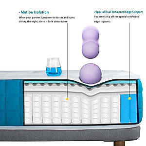 Askme King Mattress 10 Inch Innerspring Mattress Bed in a Box,Medium Firm Cooling Gel Memory Foam Mattress Individually Wrapped Pocket Coils with One Free Memory Foam Bed Pillow CertiPUR-US