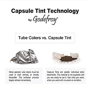 Godefroy Hair Color Tint Kit, Natural Black, 20 Applications