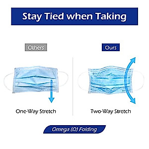 3-PLY BlueEagle Individually Wrapped Disposable Adult Face Masks | Fit for Large Face | with Soft Comfortable Inner Layer | For Men and Women | Blue Color - 50 Pcs (Sky Blue)