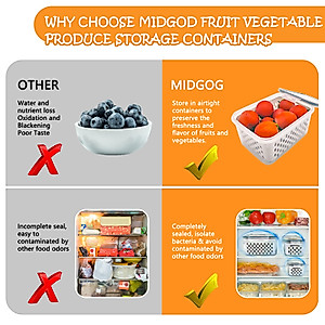 Midgod 3 Pack Fruit Storage Containers for Fridge, Leakproof Fruit Containers For Fridge with Removable Colanders/Basket, 2 in 1 Produce Containers with Lid for Salad Berry Vegetables Meat Keeper