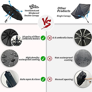 Dlin Windproof Travel Umbrella Automatic Umbrellas for Rain, 10 Ribs Compact Folding Umbrella for Rain, Large Umbrella, Portable Waterproof Umbrellas for Men and Women.