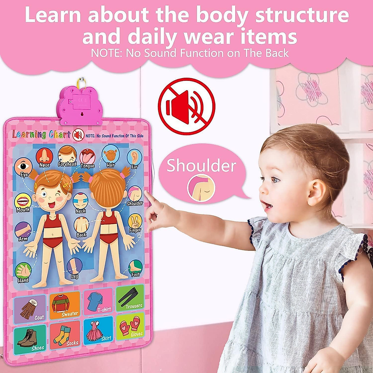 Electronic Interactive Double-Sided Alphabet Wall Chart, Talking ABC & 123 & Music & Learning Poster, Educational Toddlers Toys for Ages 2-4 and Up Kids Gifts, Best for Preschool Boys & Girls(Pink)