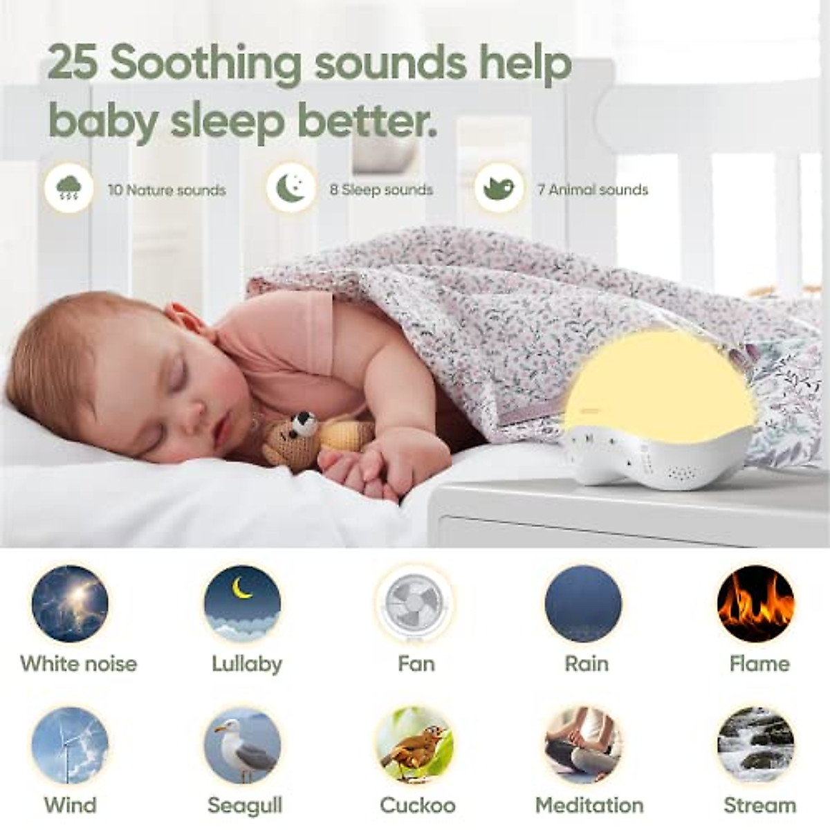 bonoch Baby Sound Machine, Night Light, OK-to-Wake Clock, Time-to-Rise Sleep Trainer, White Noise Machine for Sleeping Baby, 25 Sounds for Kid Adult, Timer, Dimmable & APP & Voice Control with Alexa