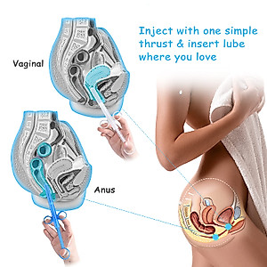 ANGCURE lube applicator for Women,Men,Female Lubricant Tube Shooter with 10ml Scales [2 Pack+Storage Bag] Reusable, Smooth with Rounded Tip & Cap,Easy use/Clean