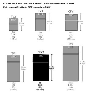 Coffeevac 1 lb - The Ultimate Vacuum Sealed Coffee Container, White Cap & Body