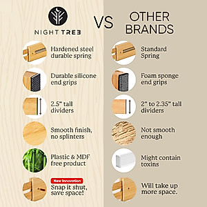 Bamboo drawer dividers expandable - wooden dividers separators Spring Loaded Drawer Organizer for Clothes, Kitchen Utensils, Bathroom and Dresser - Wood Dividers for Drawers [17.5" - 21.5"]