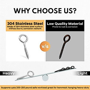 10 Pcs Eye Hooks Screw - 2.5 Inches Stainless Steel Eye Screws for Wood - Anti-Rust & Anti Corrosion Self Tapping Eye Hooks for Indoor & Outdoor use (Silver)