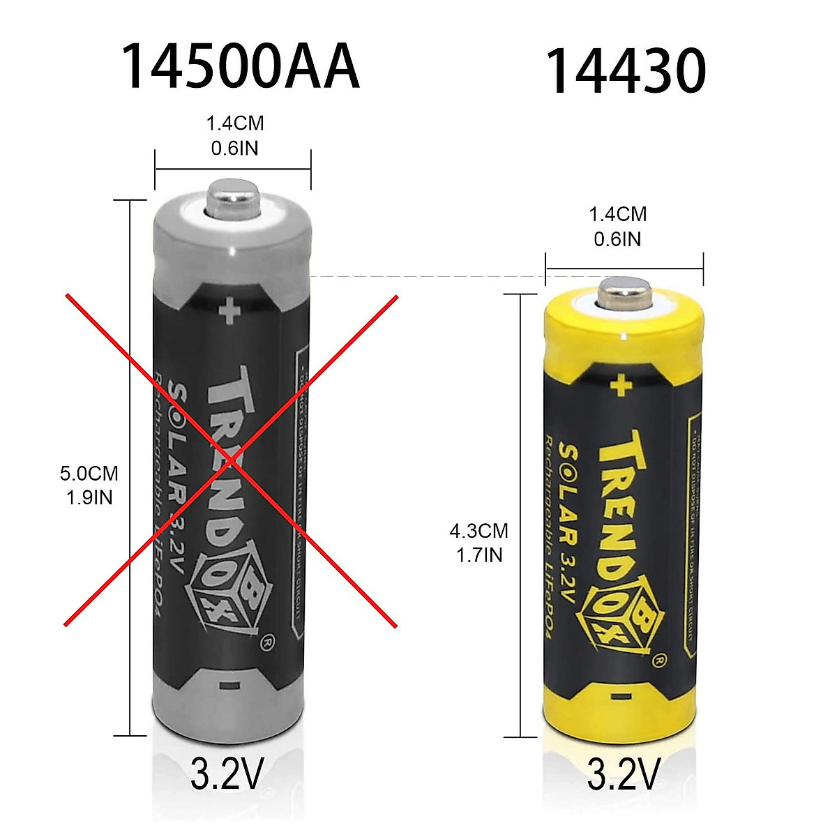 TRENDBOX 14430 3.2V 450mAh Battery LiFePo4 Rechargeable Solar Batteries for Outdoor Garden Light 4 Pack