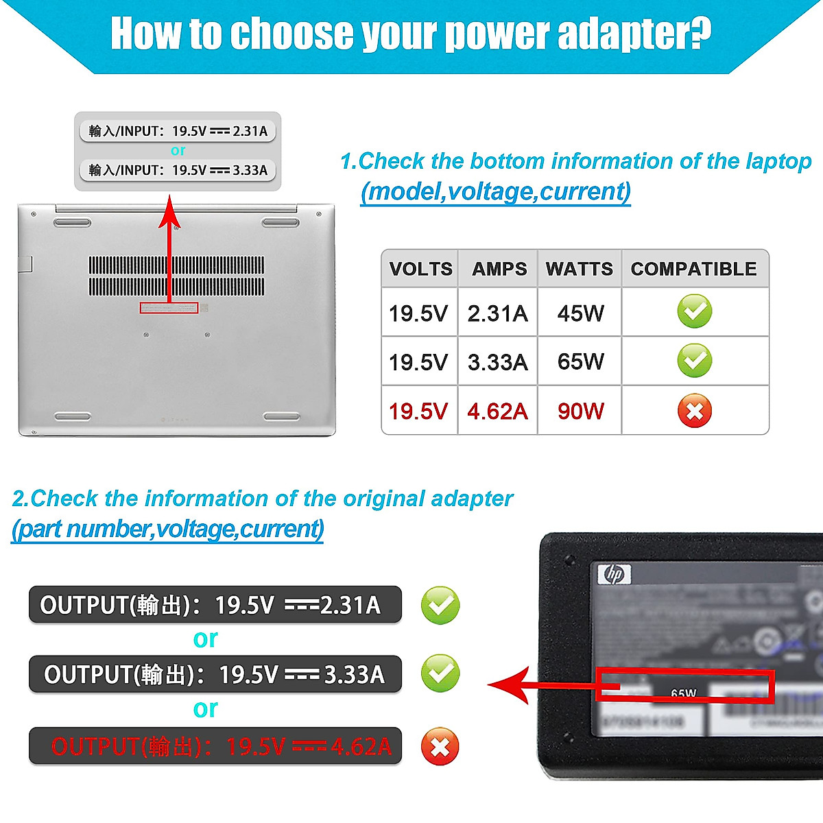 65W 19.5V 3.33A Adapter Laptop Charger for HP Pavilion X360 M3-U003DX M3-U001DX,Envy X360 M6-W103DX,709985-004 PPP009A PPP009C PPP009D PPP012L-E PPP009L-E PPP012D-S 709985-002 709985-003 PA-1650-32HE